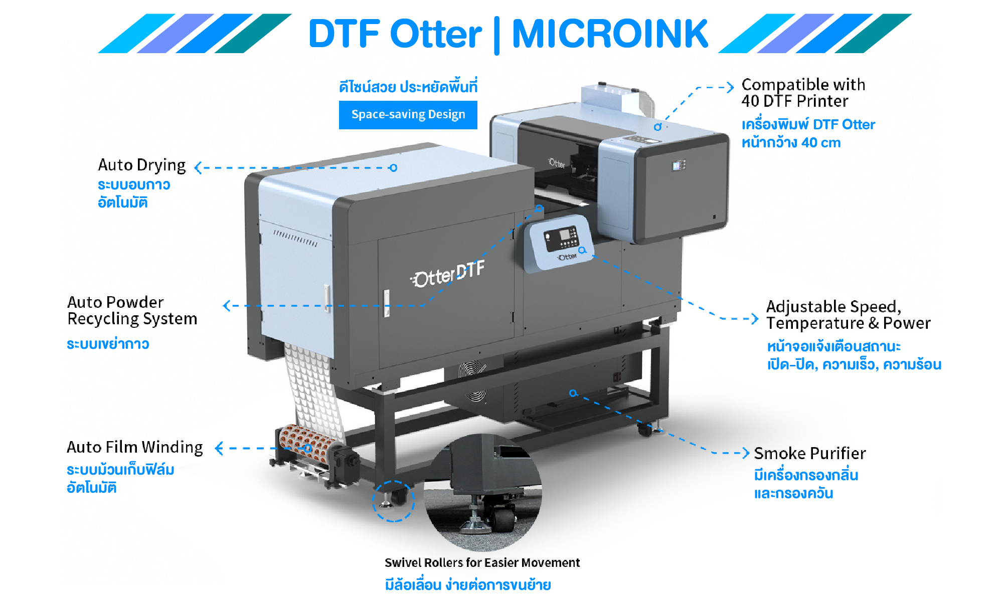เครื่องพิมพ์ DFT Otter